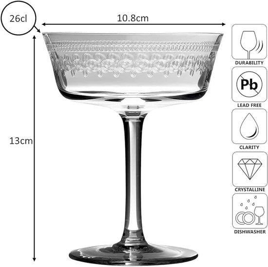 1910 Fizzio Champagne Glass Coupe 26cl – Urban Bar USA