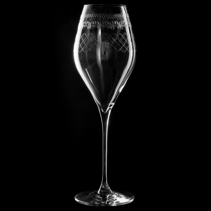 Red & White Wine Glasses – Urban Bar USA